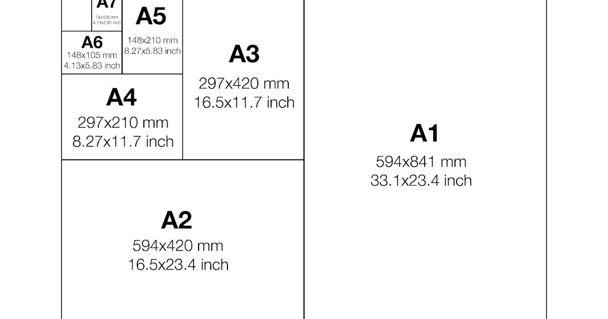 Finalize Print Paper Sizes finalize-print-paper-sizes