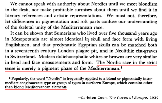Aryan Anthropology: Warm vs Cold Climate Adaptation