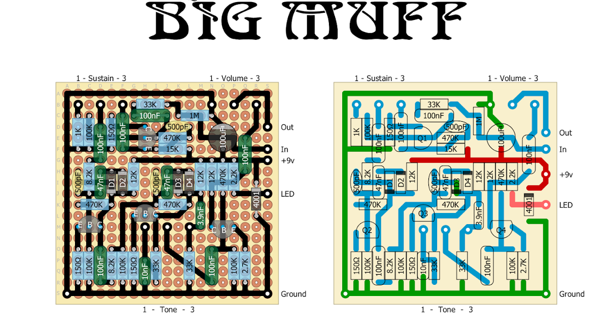 Perf and PCB Effects Layouts: EHX Big Muff - Triangle