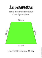 Les créations de Stéphanie: Trousse d'enseignement : Le périmètre et l'aire