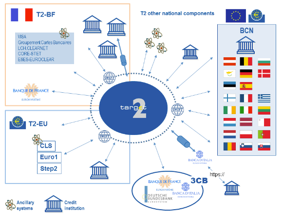World of Payments: January 2015