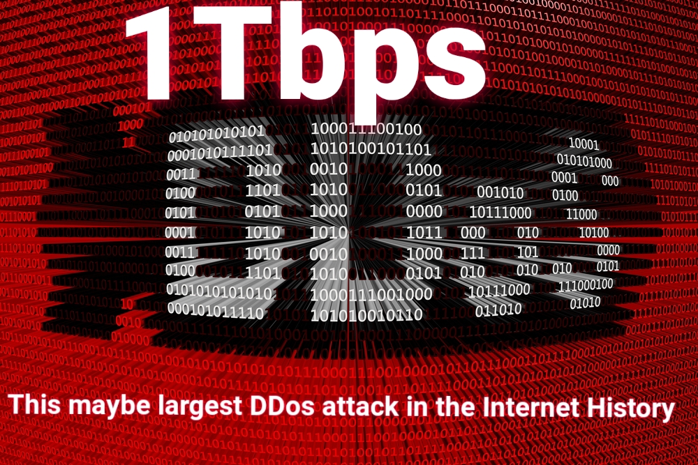 OVH hosting suffers 1Tbps DDoS attack - Biggest Ever - Cyber Kendra