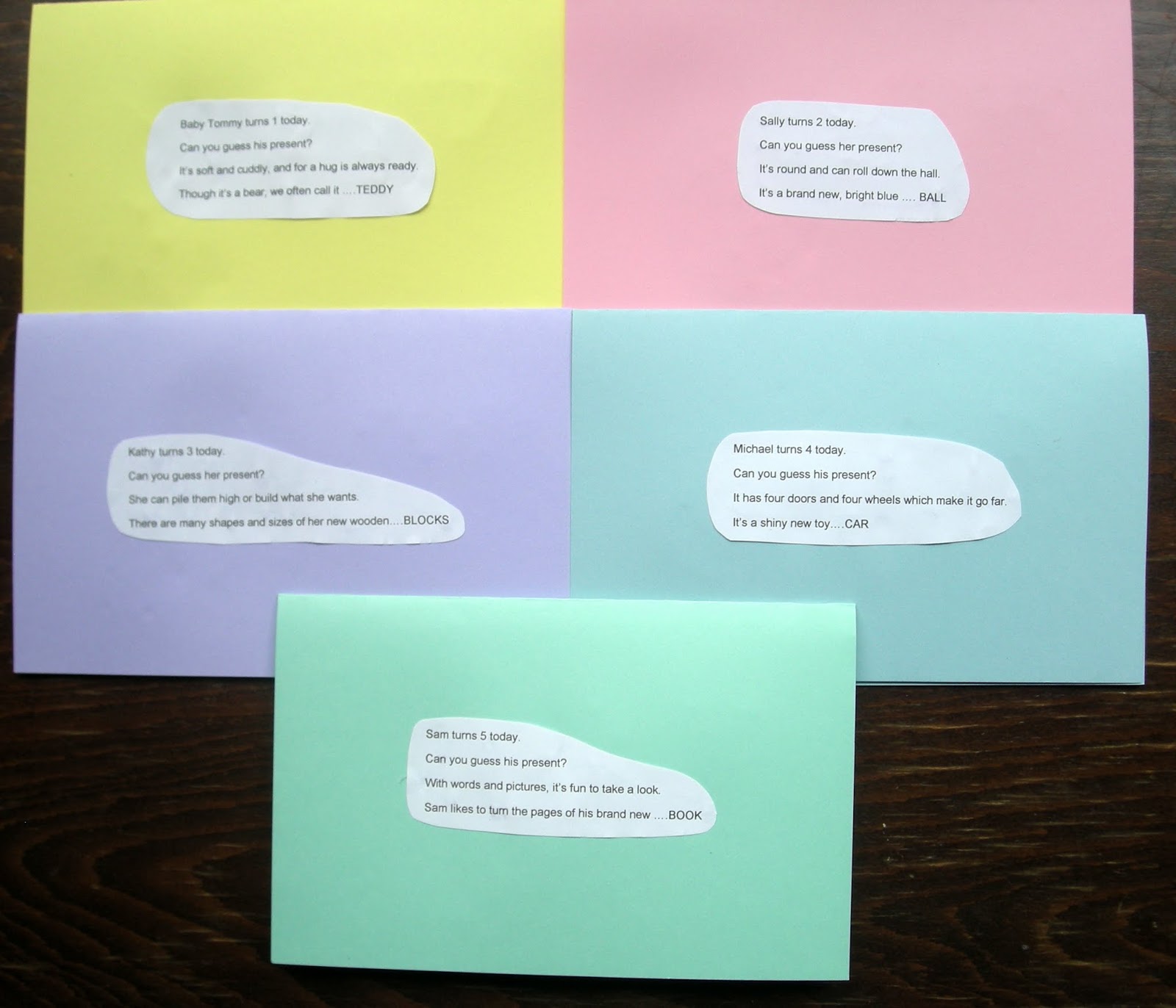 Notes from the Story Room: Birthday Guessing Game