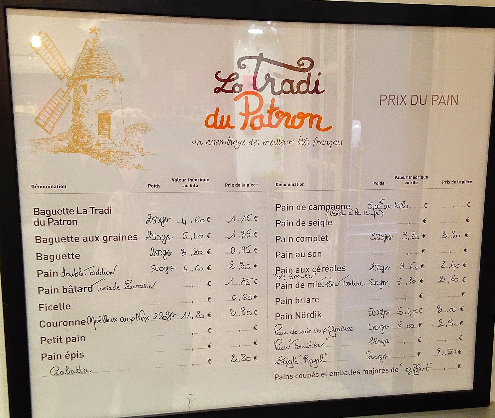 Postcards from Paris: Our Daily Bread