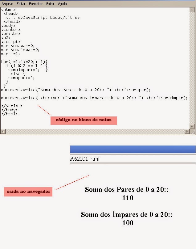 Universo Técnico: JavaScript Looping Universo Técnico: JavaScript Looping