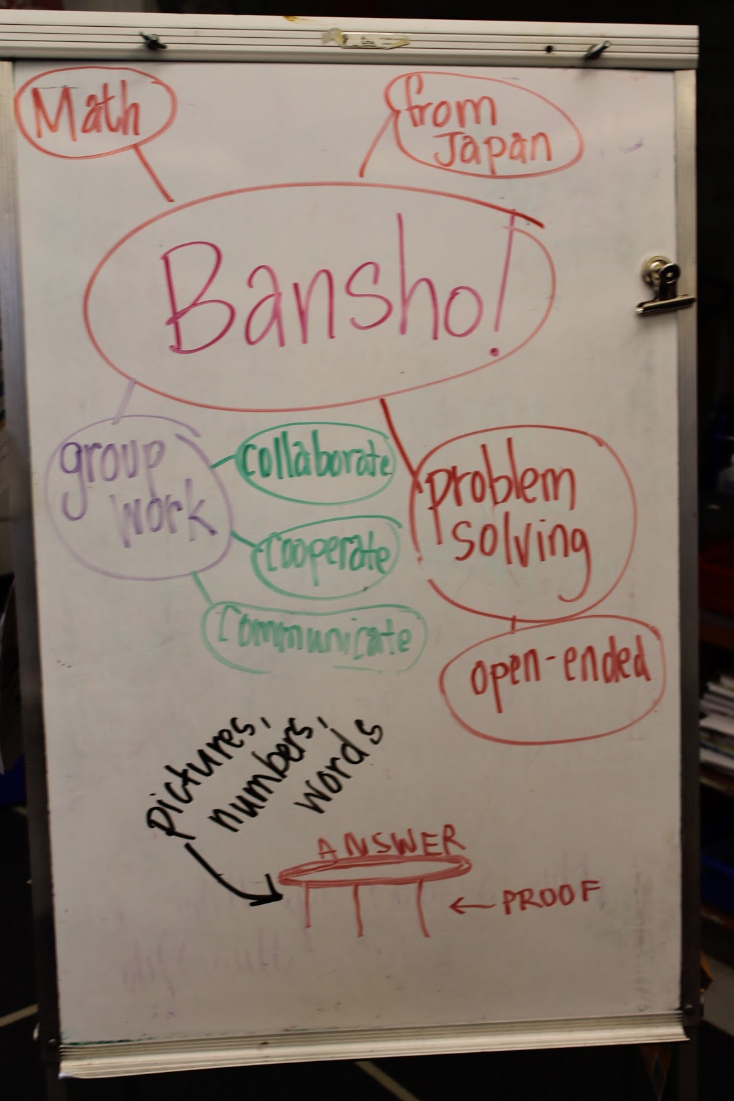 Rainbow Eggheads Digital Classroom: Bansho! The Potato Problem