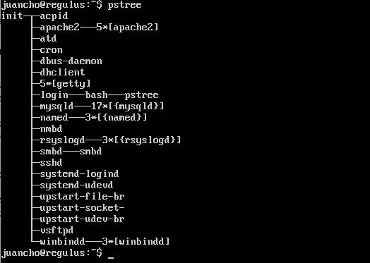 Operación De Sistemas Operativos Multiusuario Sobre El LINUX: SEÑALES ...