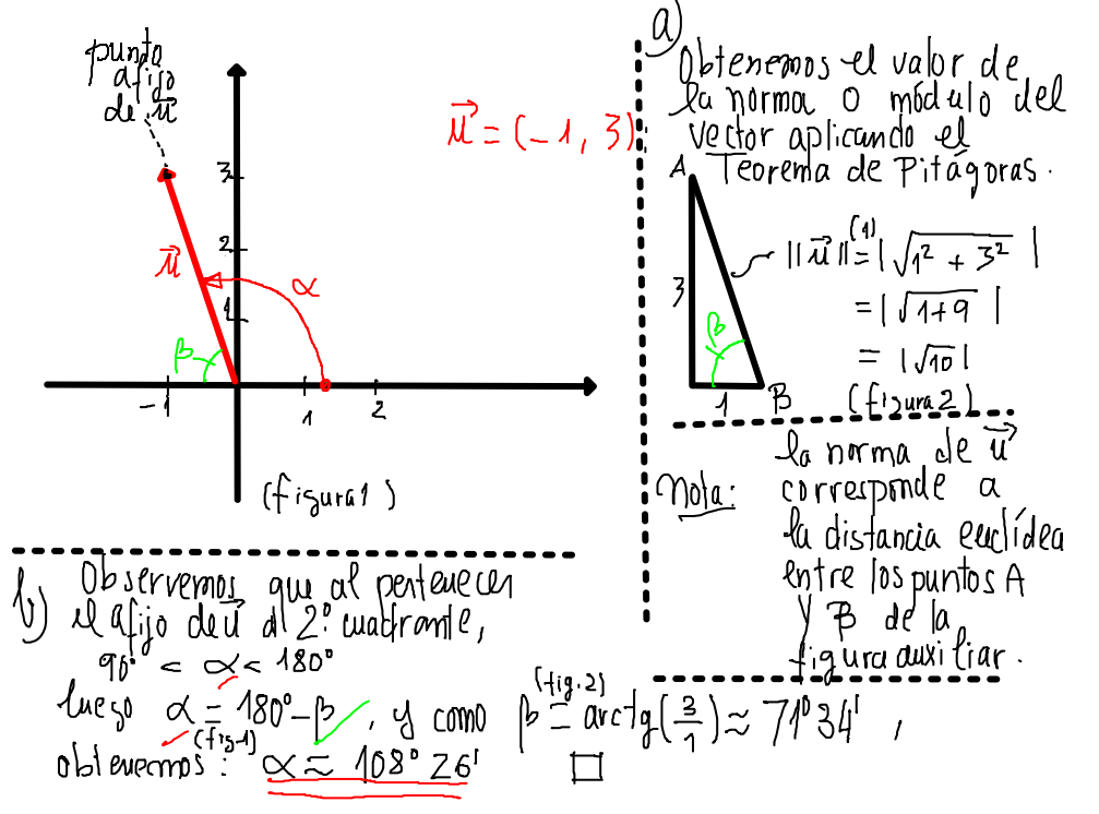 CdMe4: Sea el vector $\vec{u}=(-1,2)$ del plano euclidiano ...