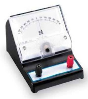 What is a galvanometer? | Facts About All