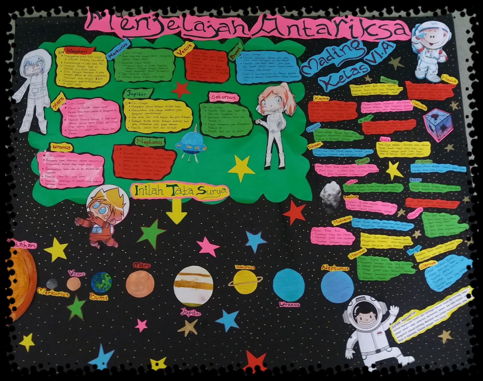 Memo: Contoh Mading Tata Surya SD Plus IGM Palembang