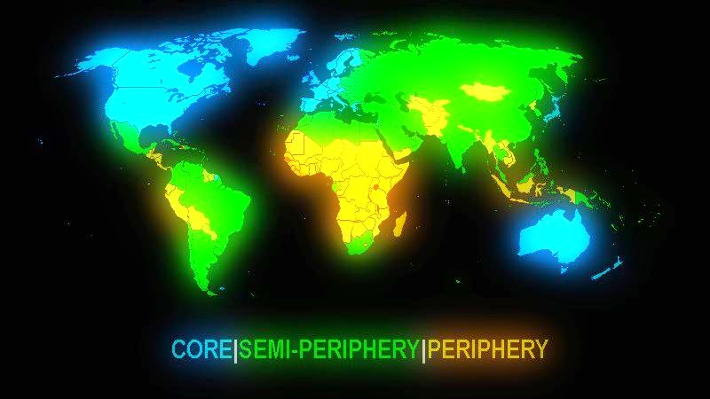Trade and Business Legacy : Modern World System Theory