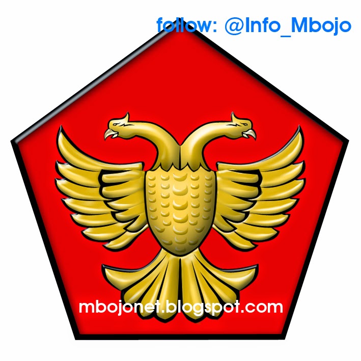 Asal Usul Lambang Kesultanan Bima - Mbojo Network, Berita dan Informasi ...