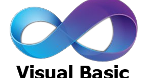 Historia de Visual Basic: Historia de Visual Basic