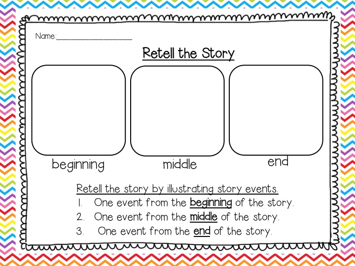 The Phonics Phenomenon: Story Elements
