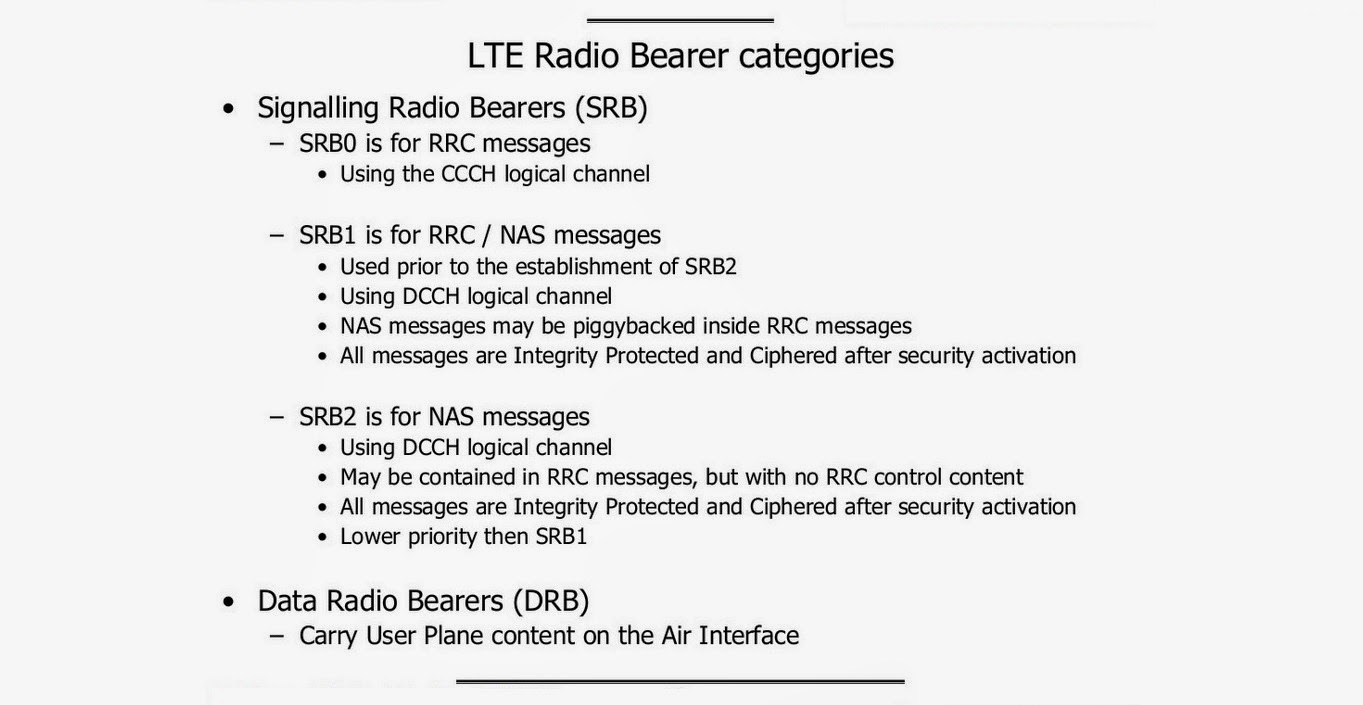 LTE RBs and their mapping between PDCP RLC MAC ~ To be become a LTE Expert?