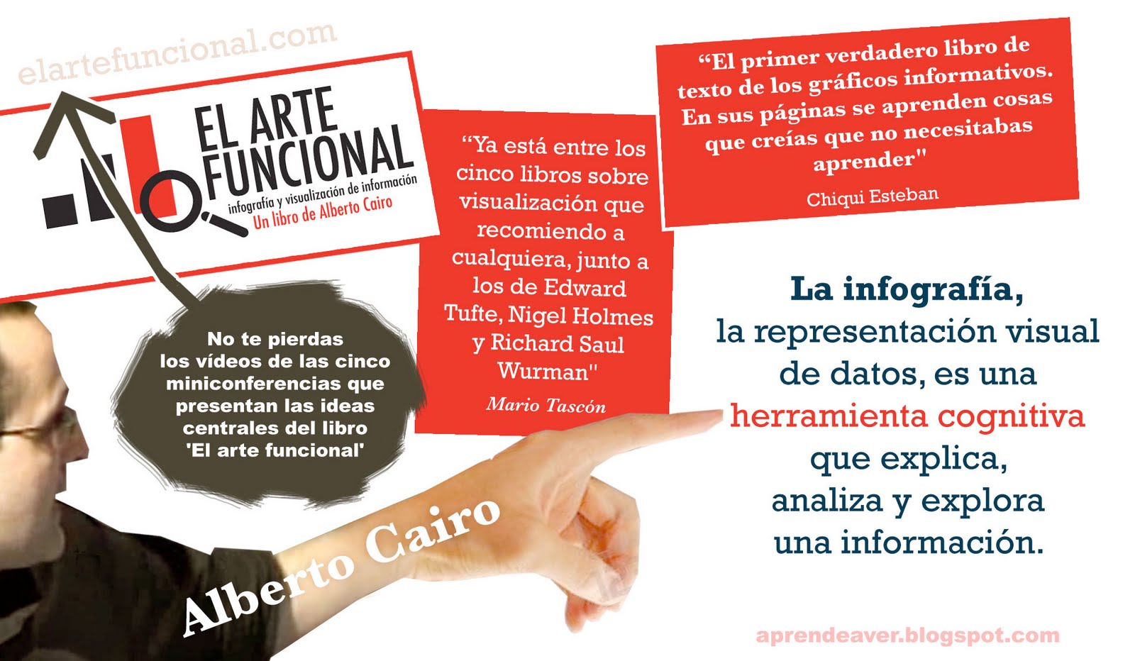 Aprende a ver: Alberto Cairo: El arte funcional (sobre infografía)