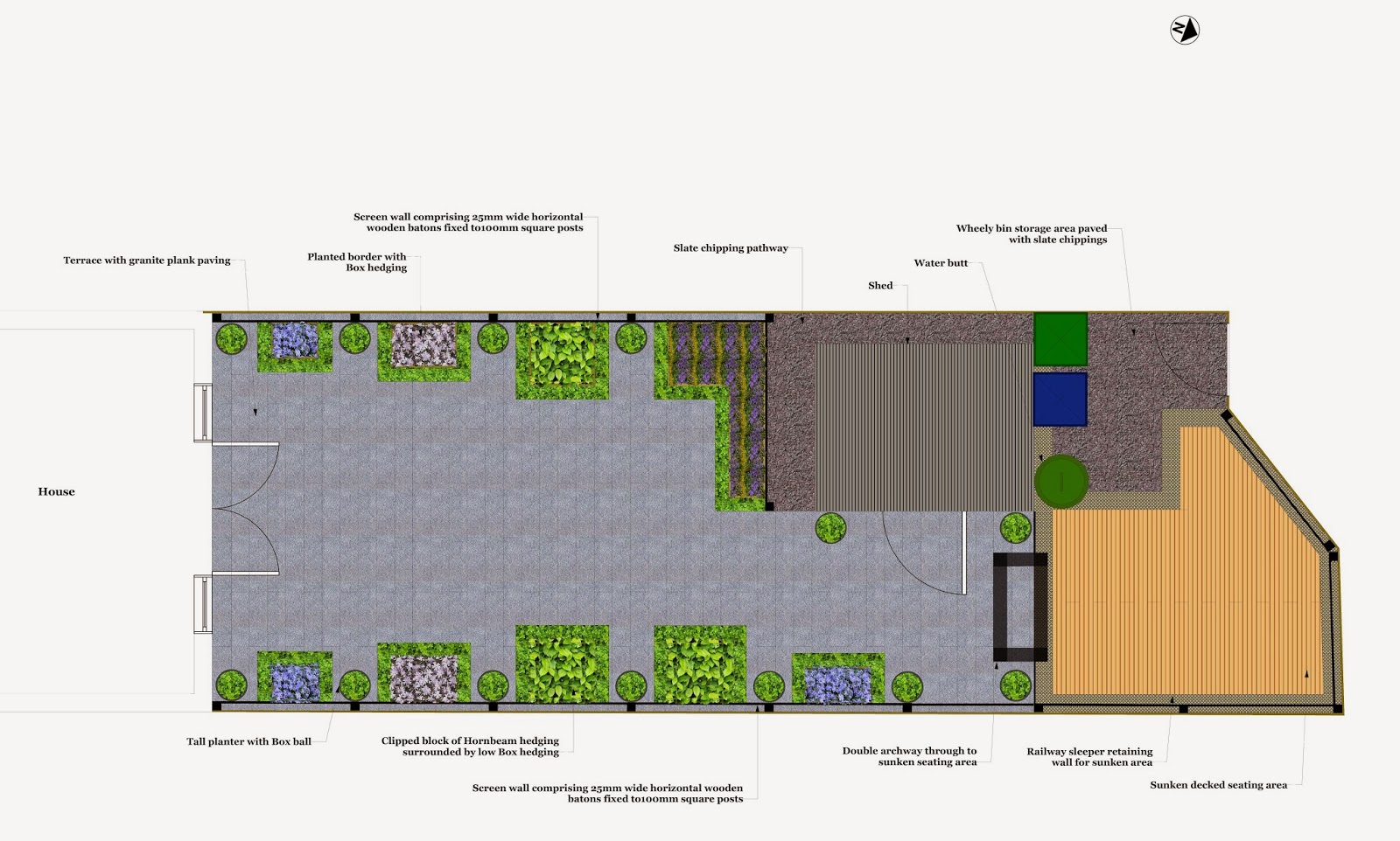 A Life Designing: Garden Design Plans - The Master Plan