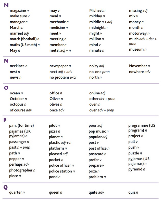 a-z-word-list-for-a2-flyers