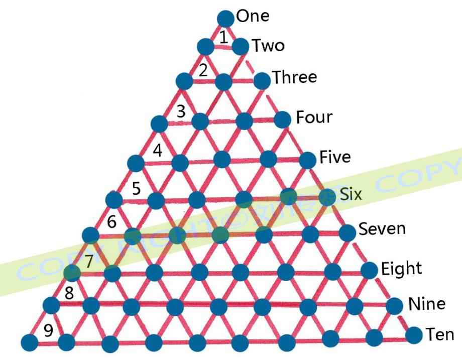 Ancient chinese pure math