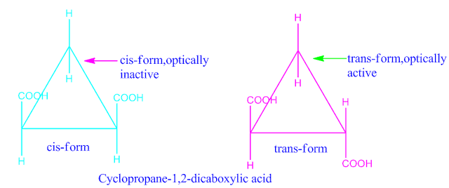 Geometrical or cis-trans isomerism and properties of geometrical ...