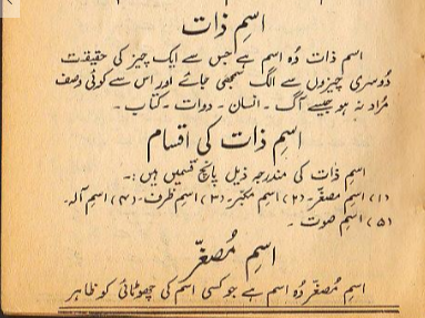 Urdu grammar online: Isam Zaat ki iqsam اسم ذات کی اقسام