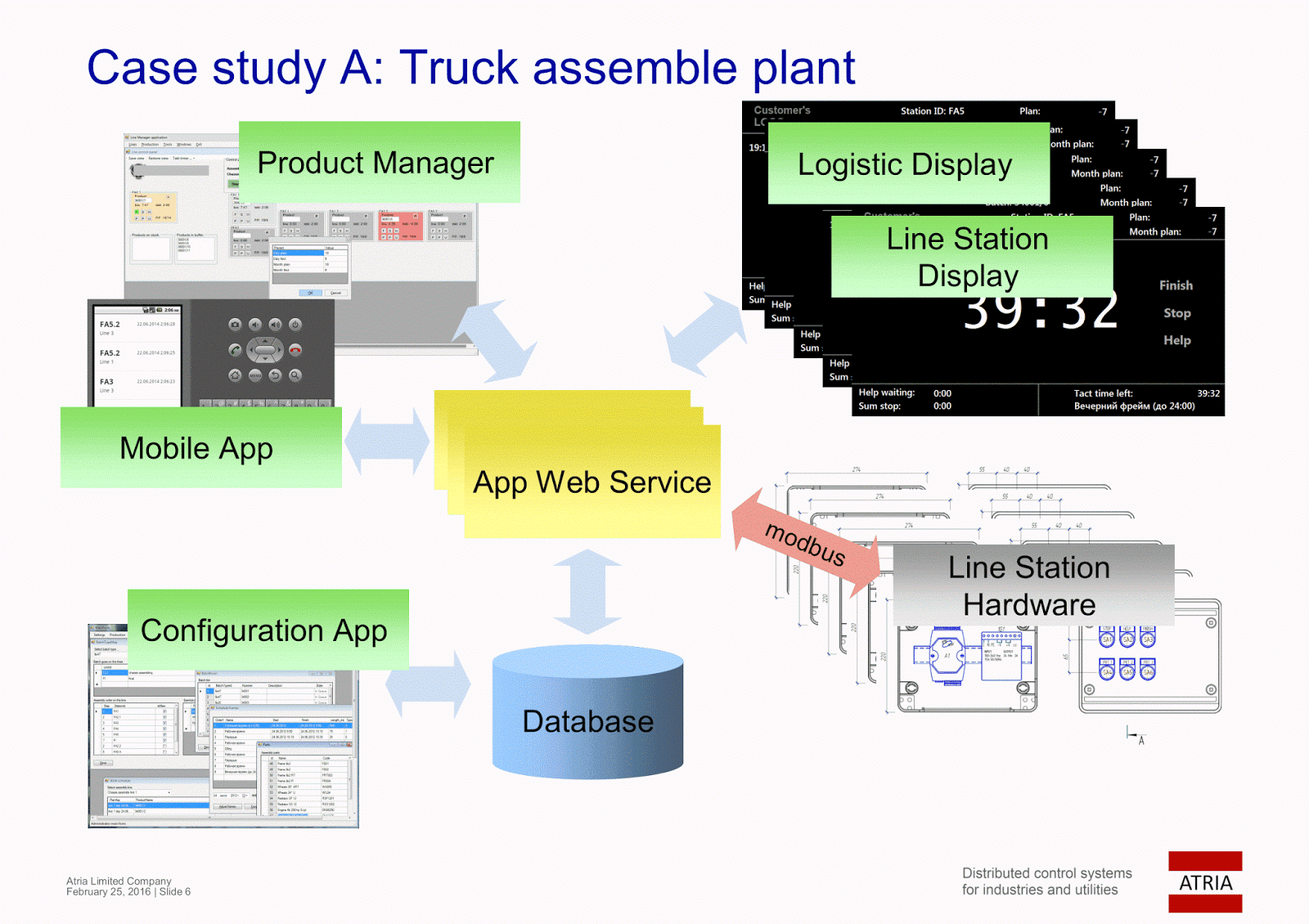 Work. Andrew Petelin: 2016