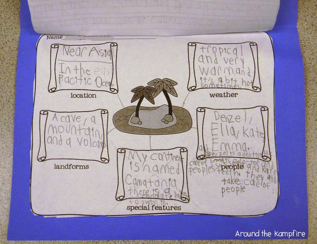 Learning About Landforms - Around the Kampfire