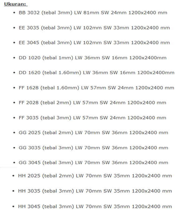 Jenis & Ukuran Expanded Metal | Jual Expanded Metal ~ Produksi Expanded ...