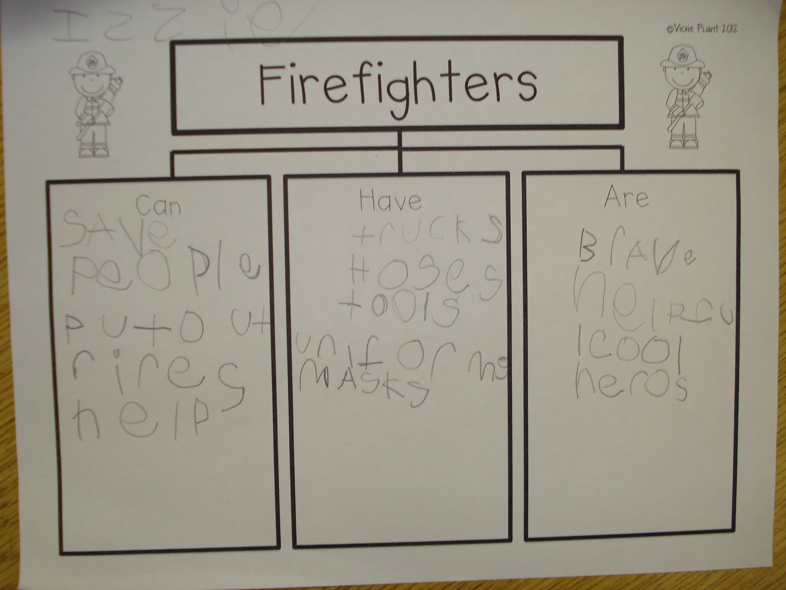 Fire Safety - Primary Press