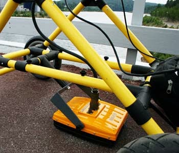 Geophysics Instrument - Georadar / GPR (Ground Pentrating Radar ...