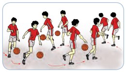 Materi Permainan Bola Besar Melalui Permainan Bola Basket - Pustaka Belajar
