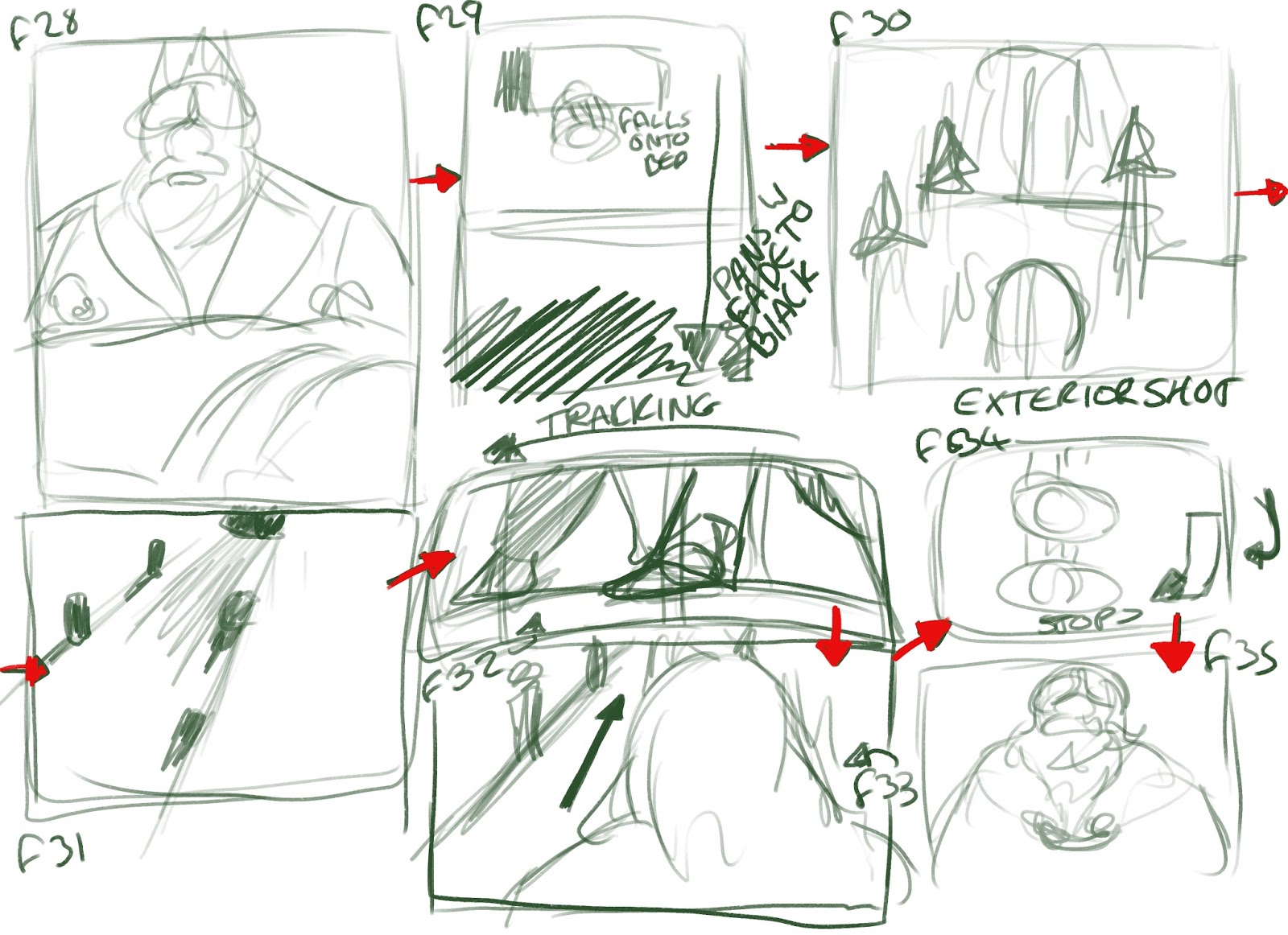 Katie Lima's Blog for UCA Computer Animation Arts: From Script to ...