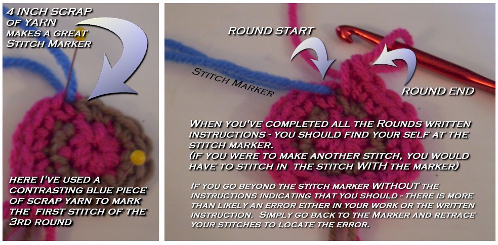 ᓚᘏᗢ: The Basics - Yes, Really.