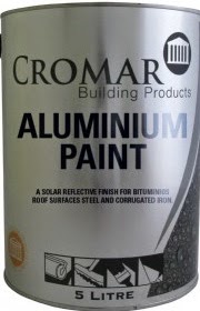 Kota Baru Bangunan: Penggunaan Cat Aluminium Serta Kelebihan dan ...