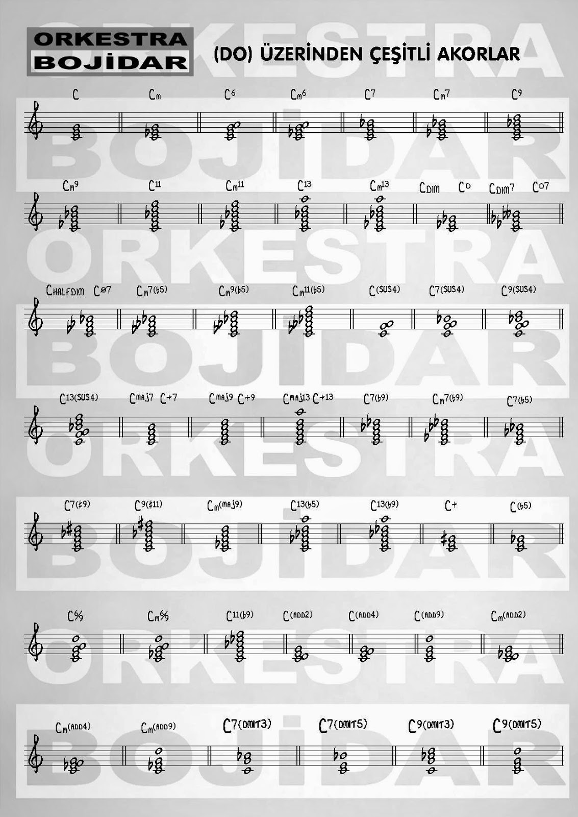 BOJİDAR ÇİPOF NOTA PAYLAŞIM SİTESİ: (DO) ÜZERİNDEN ÇEŞİTLİ AKORLAR