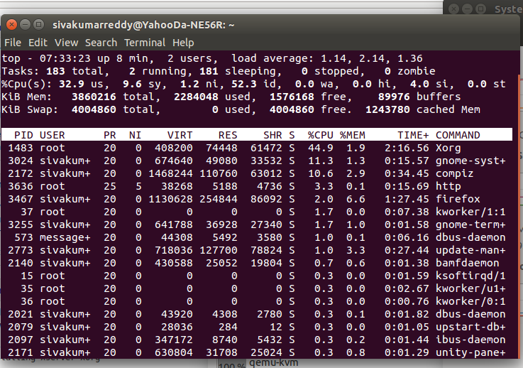 Ubuntu 15.10 - Xorg and Compiz high cpu / memory usage. ~ W3Devops