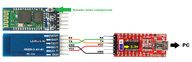 villamany designs: Modulo Bluetooth para SynScan