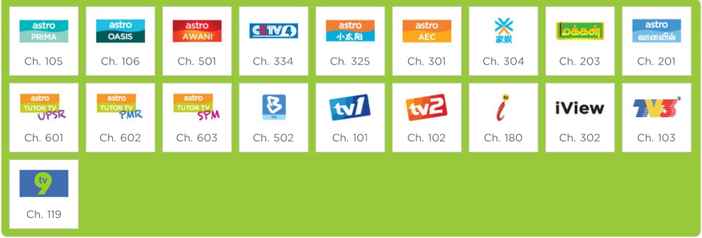 Daftar-Astro-Kini-Trendy: NJOI 1st Free Satelite TV