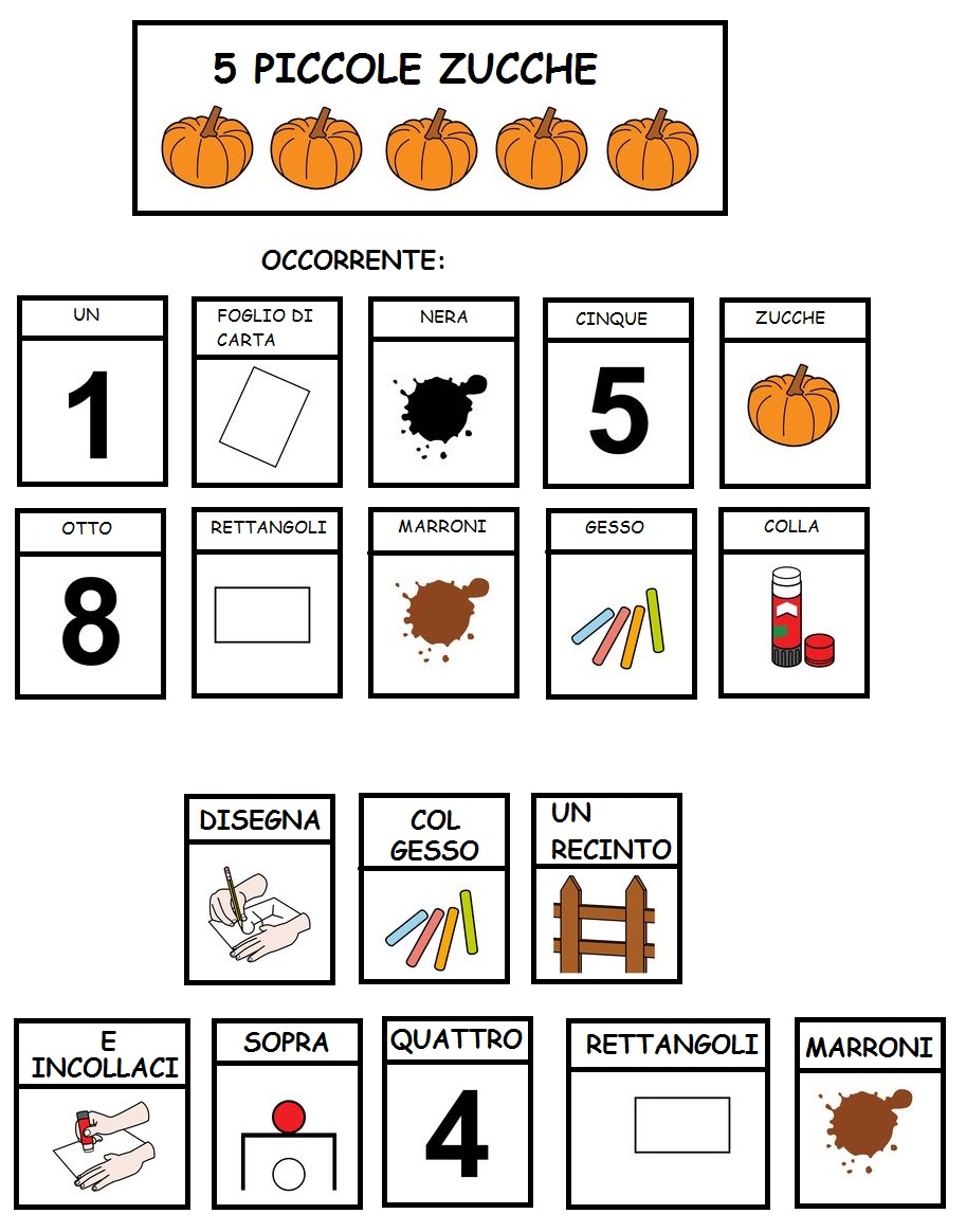 comuniCAAzione: Cinque piccole zucche