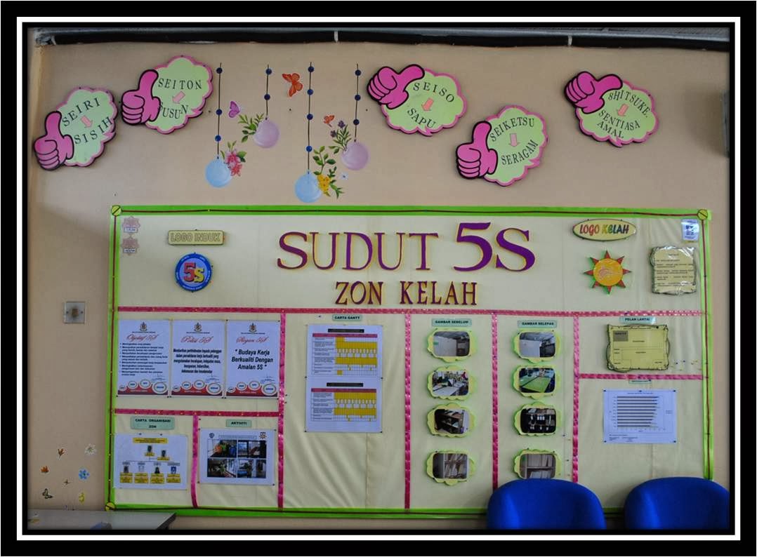 BLOG 5S MDSB: SUDUT-SUDUT AMALAN 5S MDSB