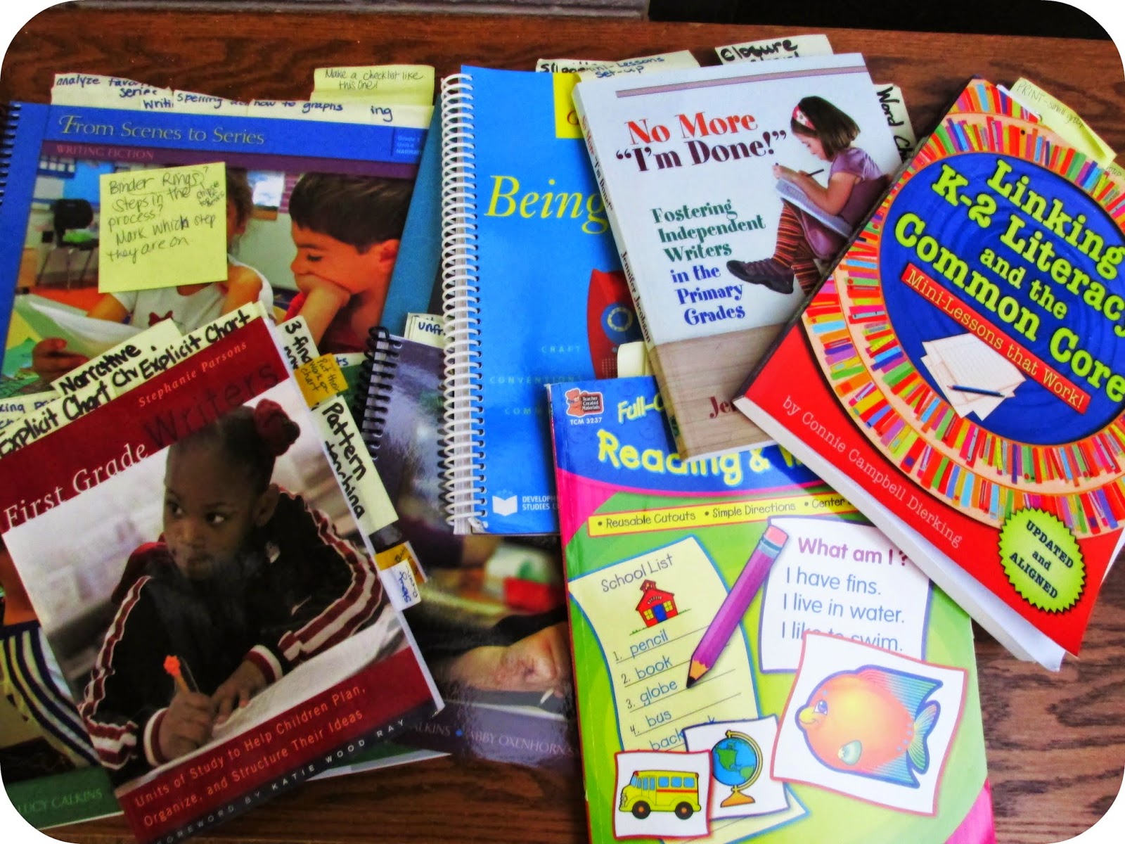 Reflecting and Changing | Adventures in Literacy Land