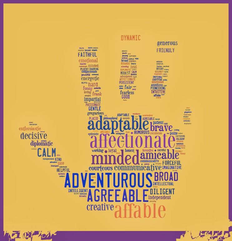 SFG English: Unit 1 Adjectives to describe personality