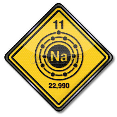 Heraldry of Life: 11.SODIUM - ART with N-chemical element symbol