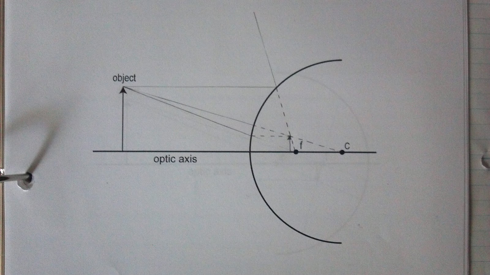Physics 4C CEAnderson: Experiment 9: Concave and Convex Mirrors