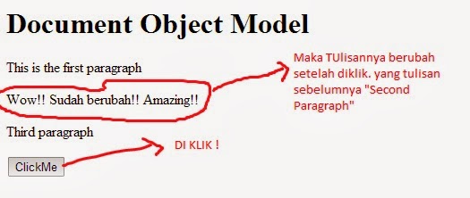 Apa itu DOM (Document Object Model) pada Javascript ? ~ Kecebong Racing