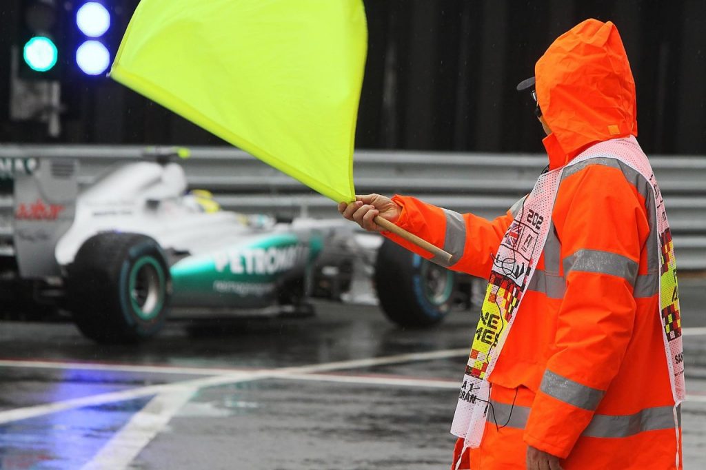 Penjelasan Jenis - Jenis Bendera Yang Digunakan Pada Balap Mobil F1 ...
