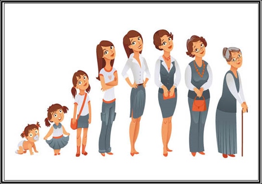 EL DESARROLLO EVOLUTIVO DE LA PERSONA