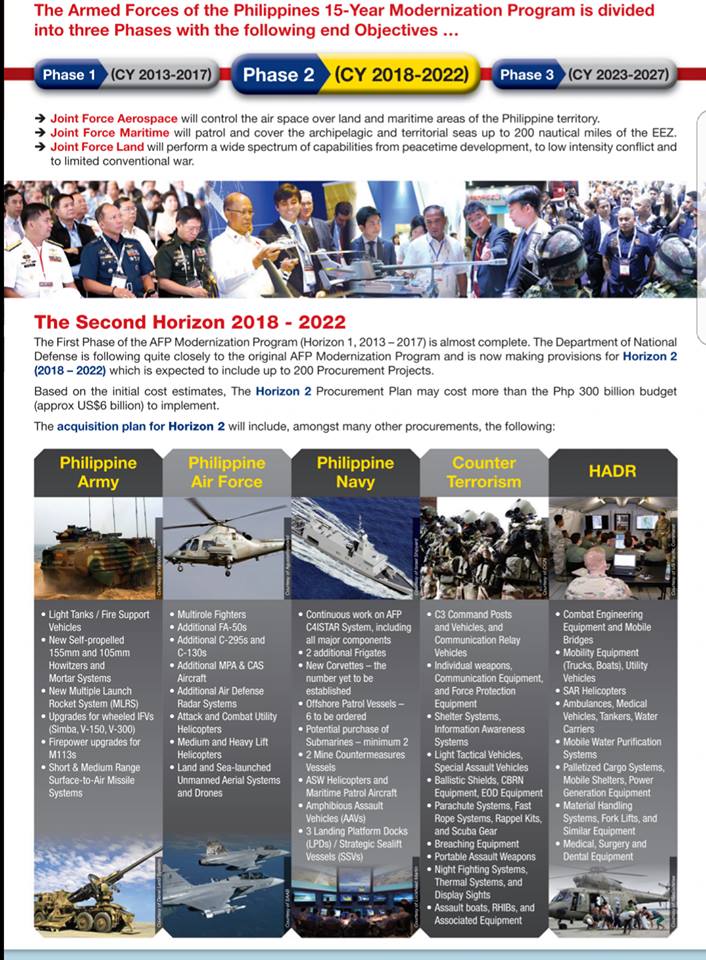 AFP Modernization Program [Thread 3] - Page 35 - Philippines Defense ...