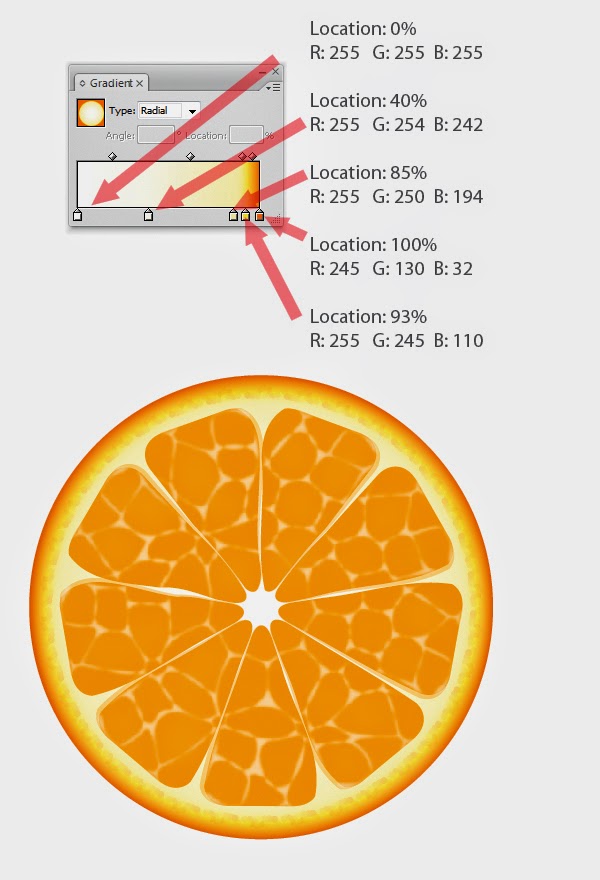 Hướng dẫn Hình vẽ Quả cam bằng màu nước