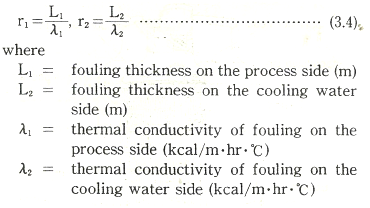 Chemical Engineering Nuggets